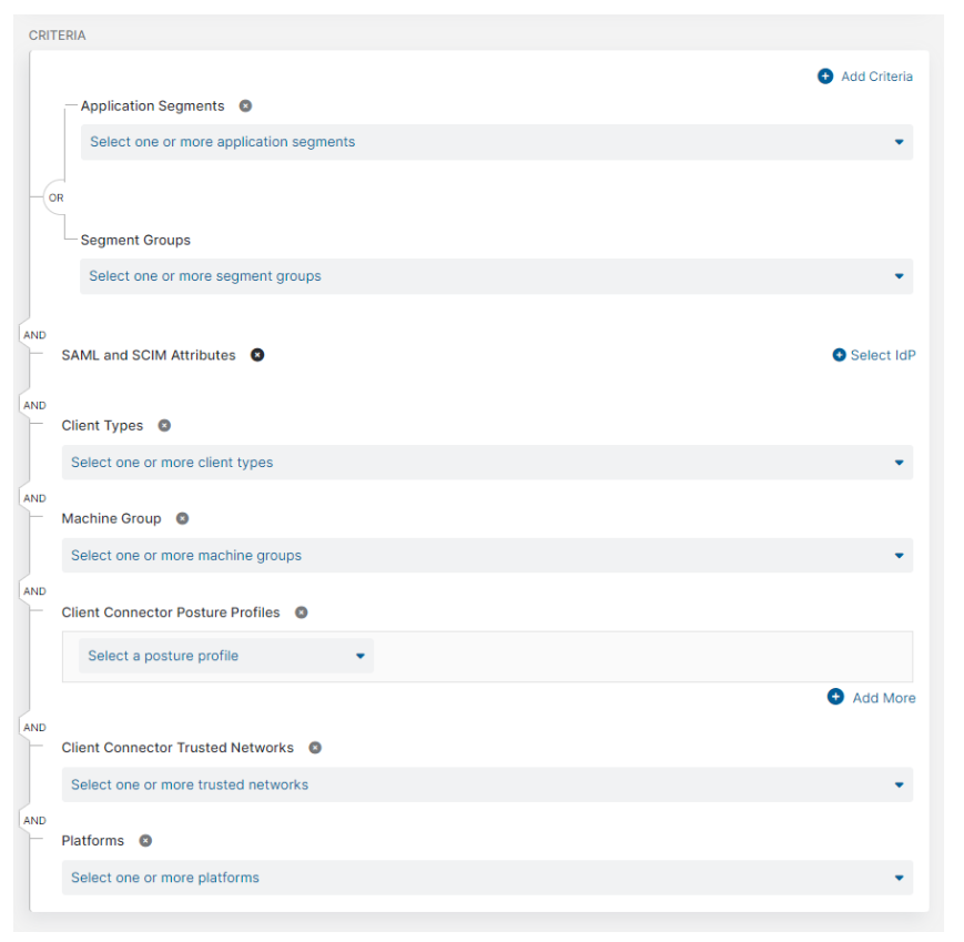 Adding a new client forwarding policy rule within ZPA